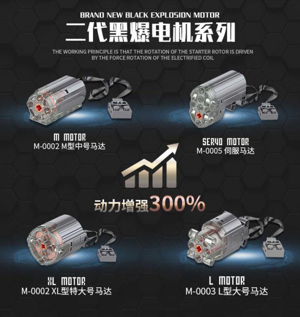 MOULD KING M-0001 - M-0007 Power Function Parts V2.0 with PF | MOULD KING